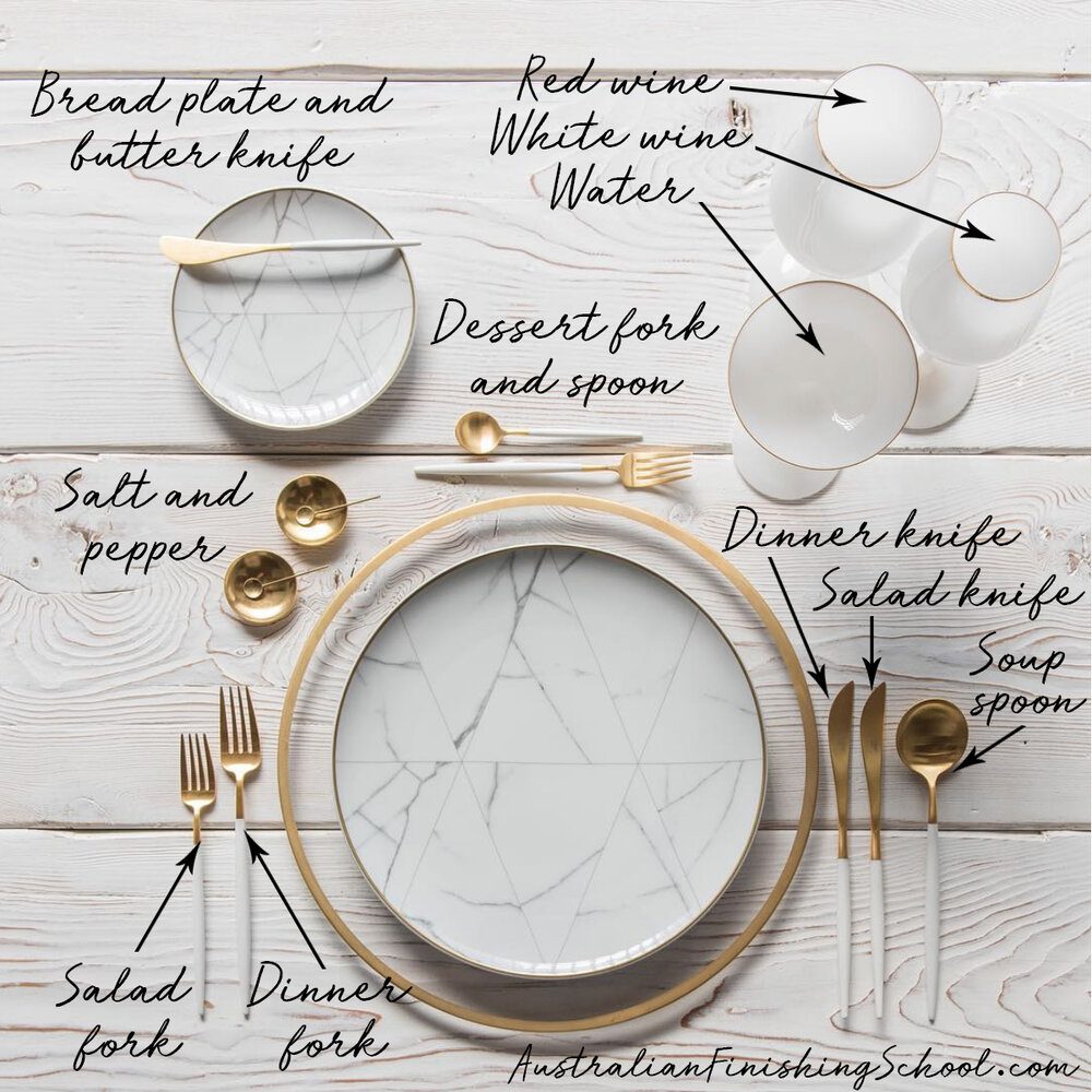 Table Manners and Dining Etiquette - Kings University College